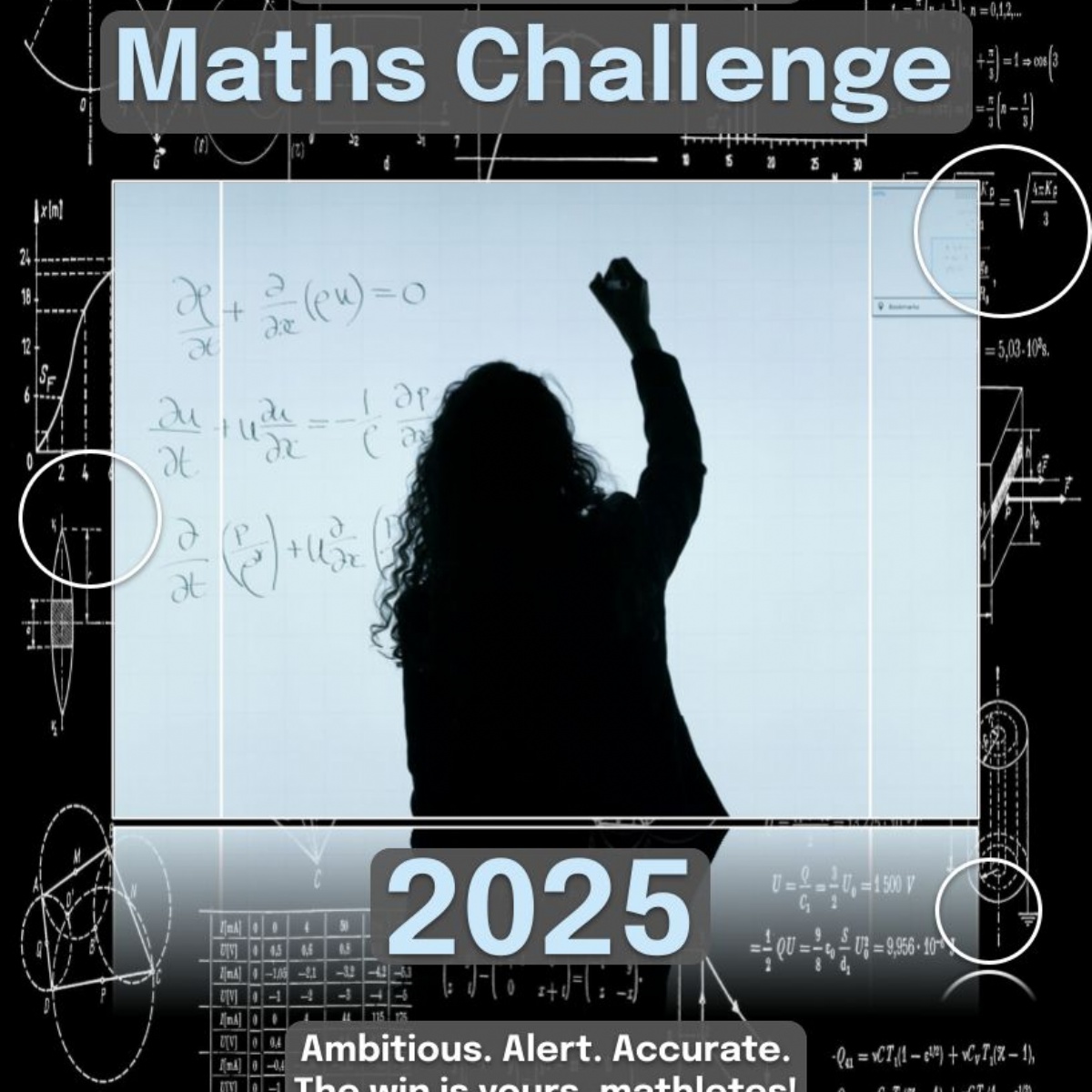 Swale Academies Trust - Maths Challenge 2025